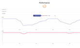 Optimizing Performance in React Native Apps: Best Practices for Enterprise-Scale Applications ...