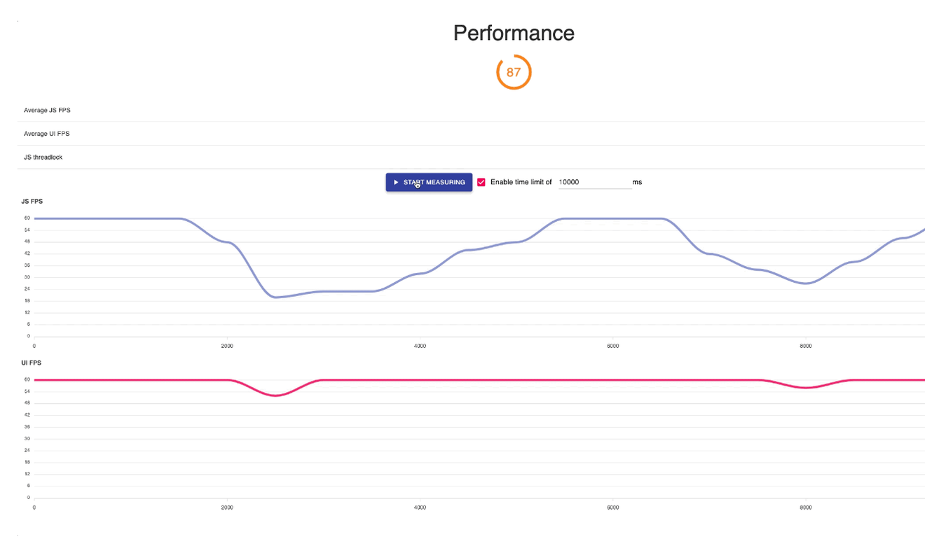 Optimizing Performance In React Native Apps Best Practices For Enterprise Scale Applications